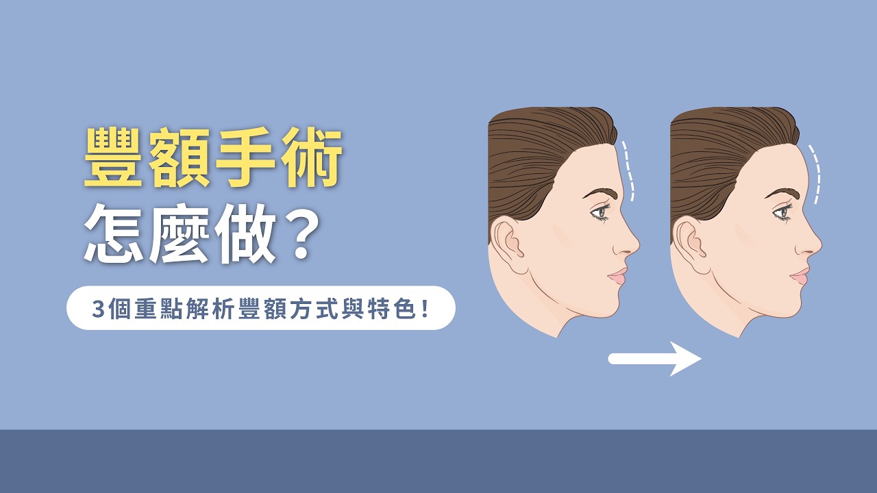 豐額手術怎麼做？3個重點解析豐額方式與特色｜桃園豐額推薦-風華桃園整形外科診所 - YouTube