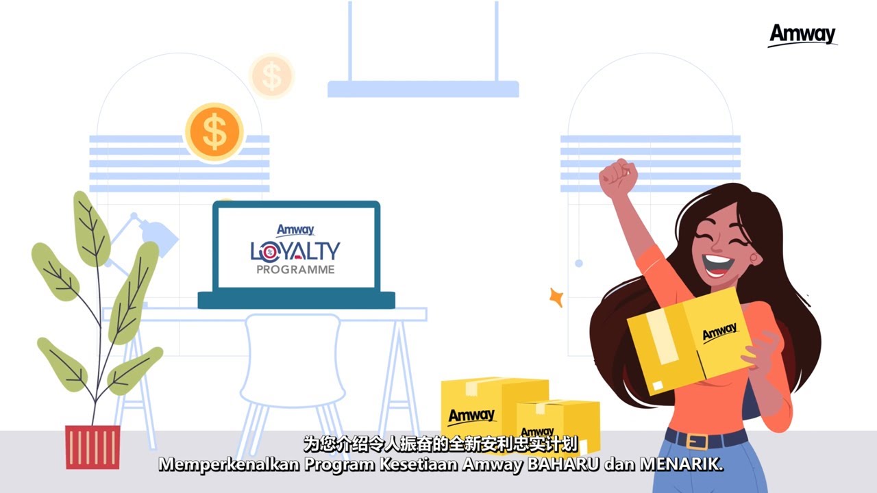 Introducing the New And Exciting Amway Loyalty Programme (ALP) - YouTube