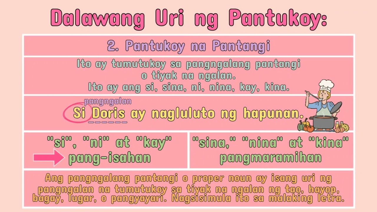 💟 (FILIPINO) Ano ang Pantukoy? | #iQuestionPH - YouTube