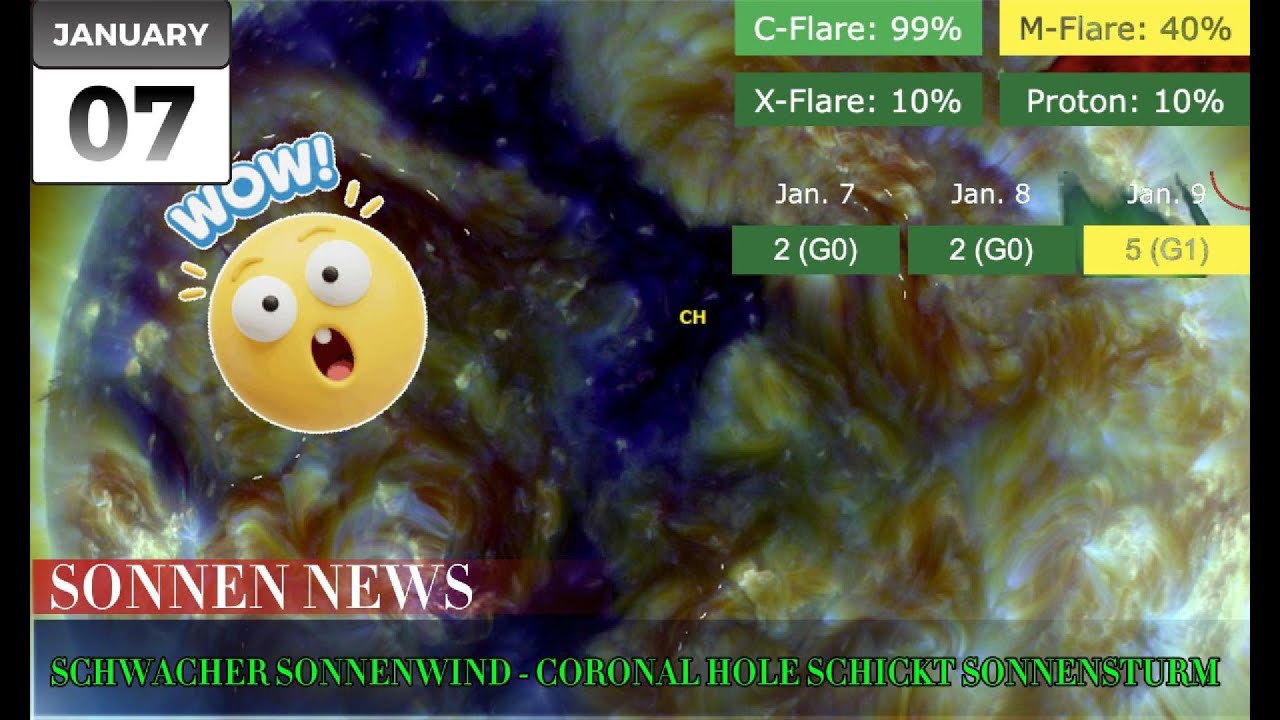 SUNEVO SONNEN NEWS - SONNENSTURM AM 9. UND 10. JANUAR .... - YouTube