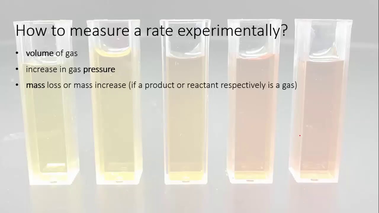 Measuring rate experimentally | Reaction rates | meriSTEM - YouTube