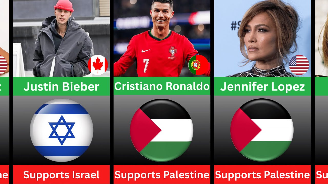 Famous Celebrities Who SUPPORT Israel or Palestine - YouTube