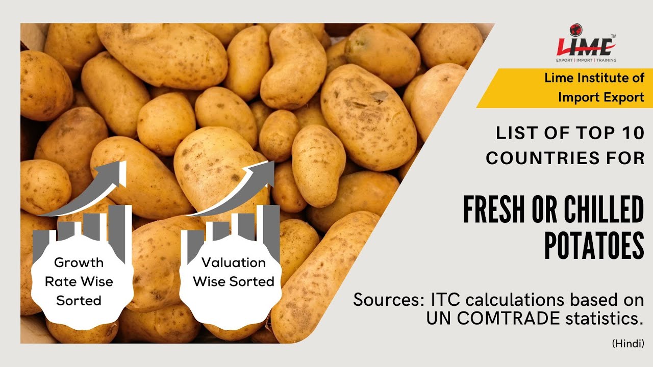 Potatoes, fresh or chilled Export | Top 10 Valuation And Growthwise ...