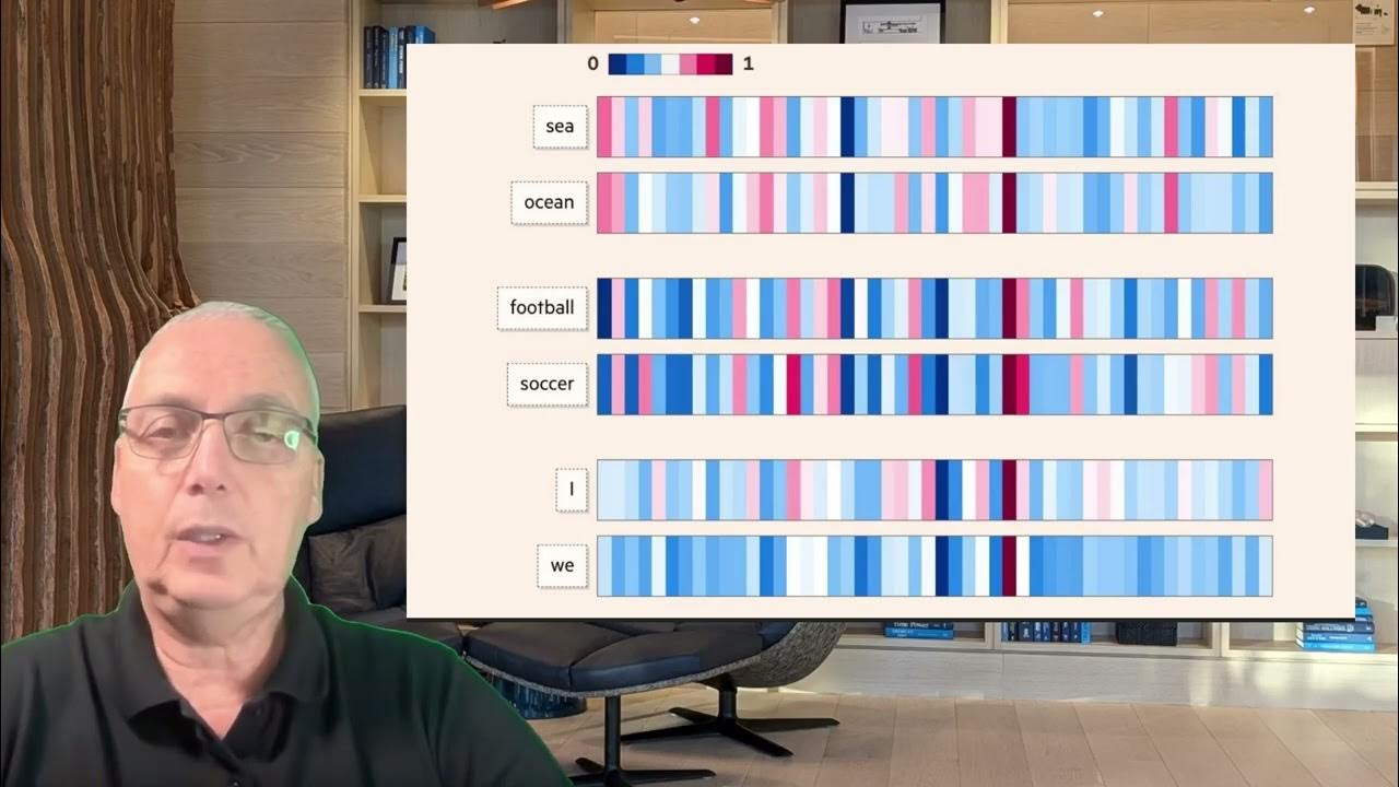 Introduction to Text Embedding for RAG system - YouTube