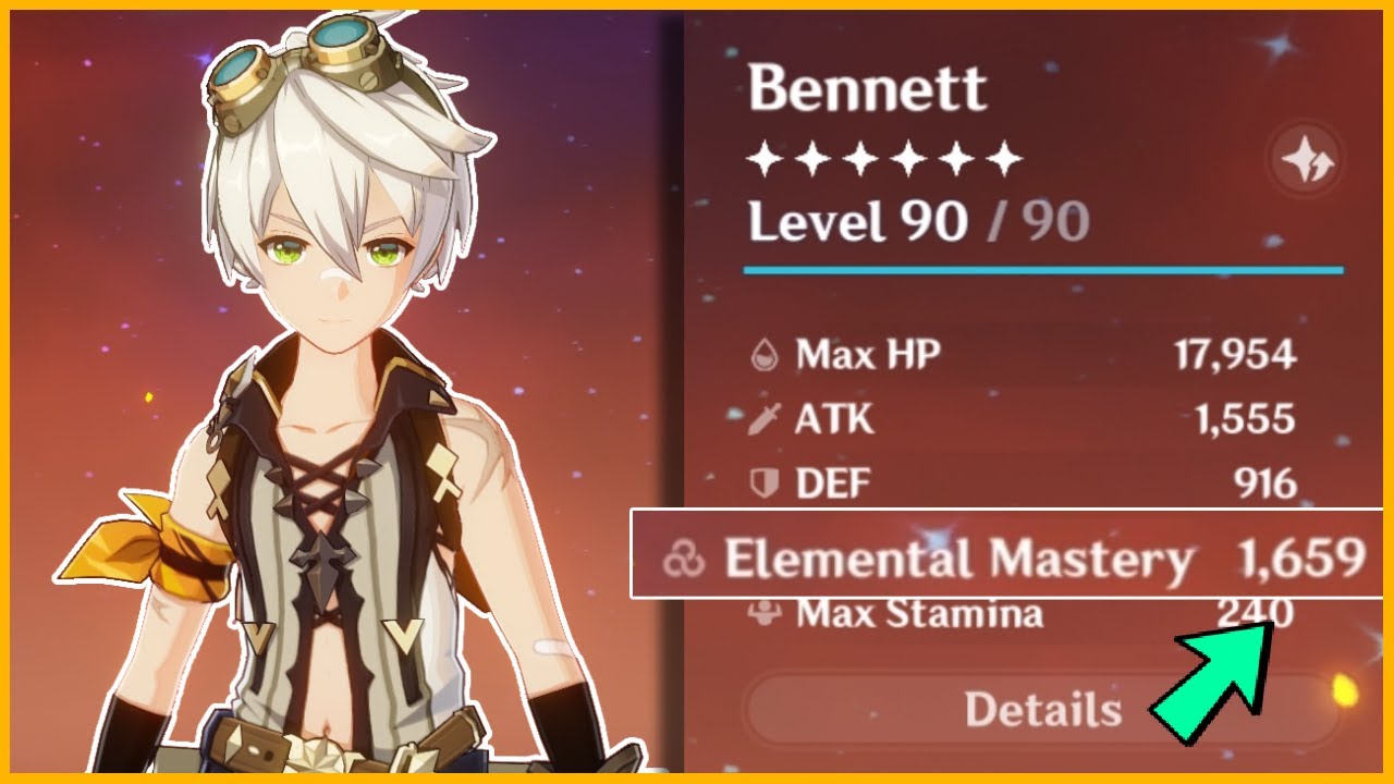 1600 EM Bennett but its cute | Genshin Impact - YouTube