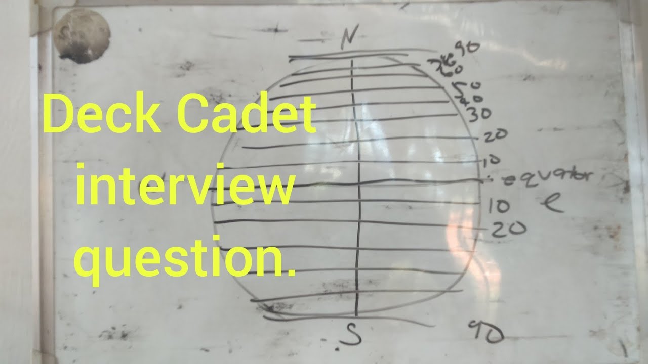 Deck Cadet Common Interview Question #1 - YouTube