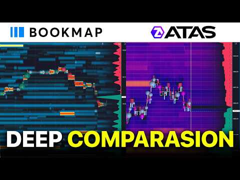 ATAS vs Bookmap I Features, Price & Real Performance