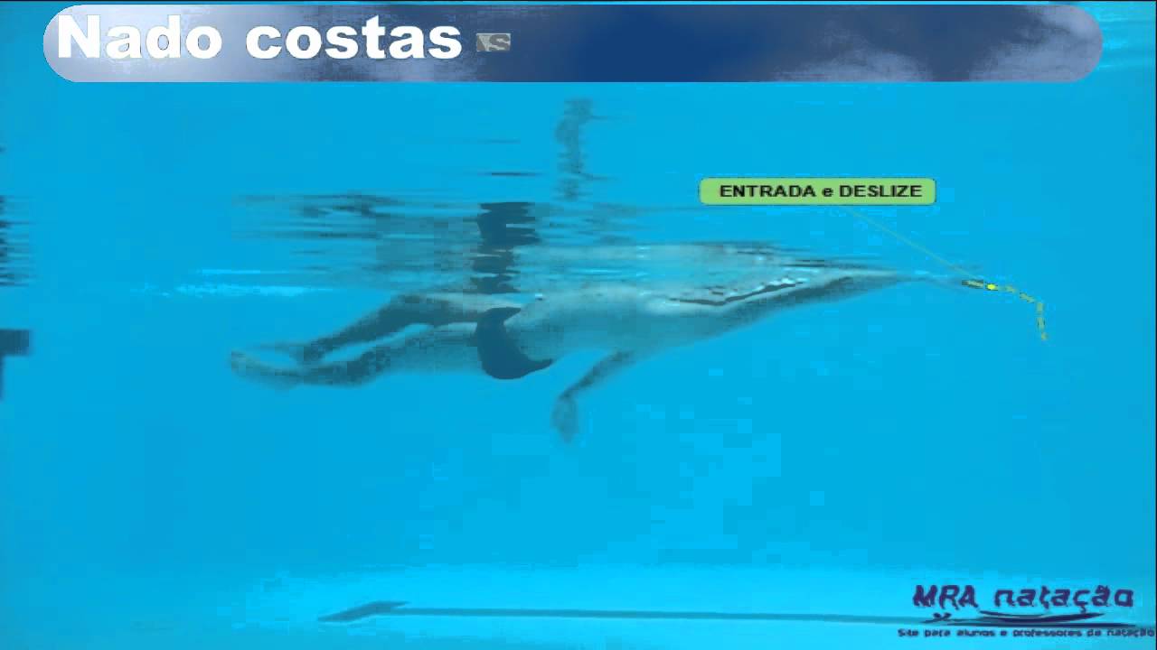 NADO COSTAS - FASES DA BRAÇADA visão lateral (MAGLISCHO, 2010) - YouTube