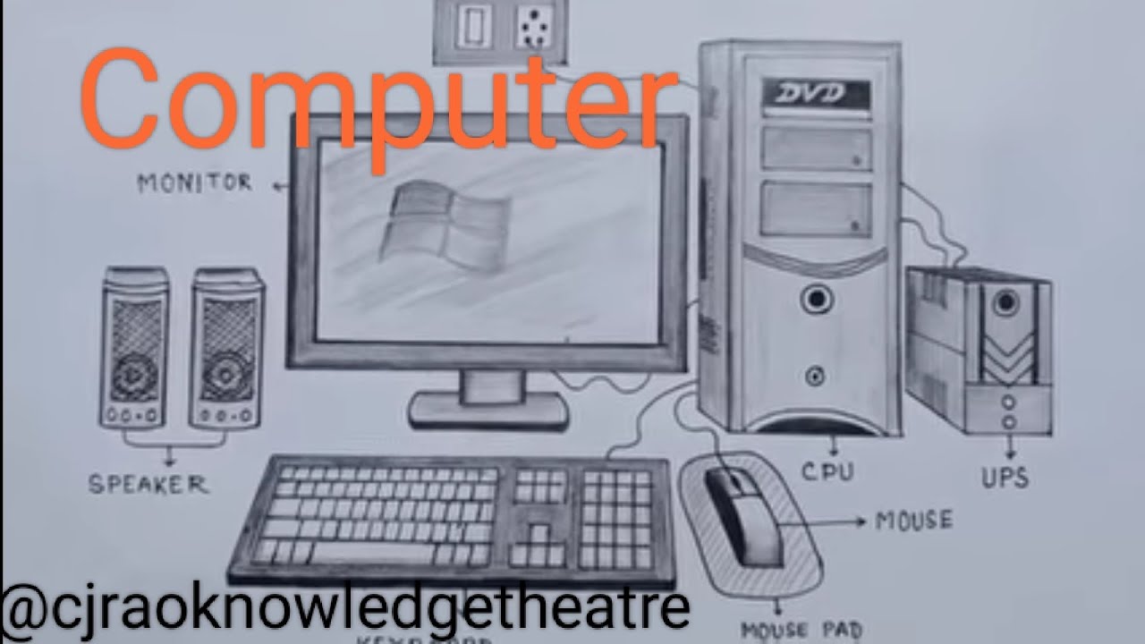 Computer Essay On Computer Computerknowledge Computereducation Cjraoknowledgetheatre