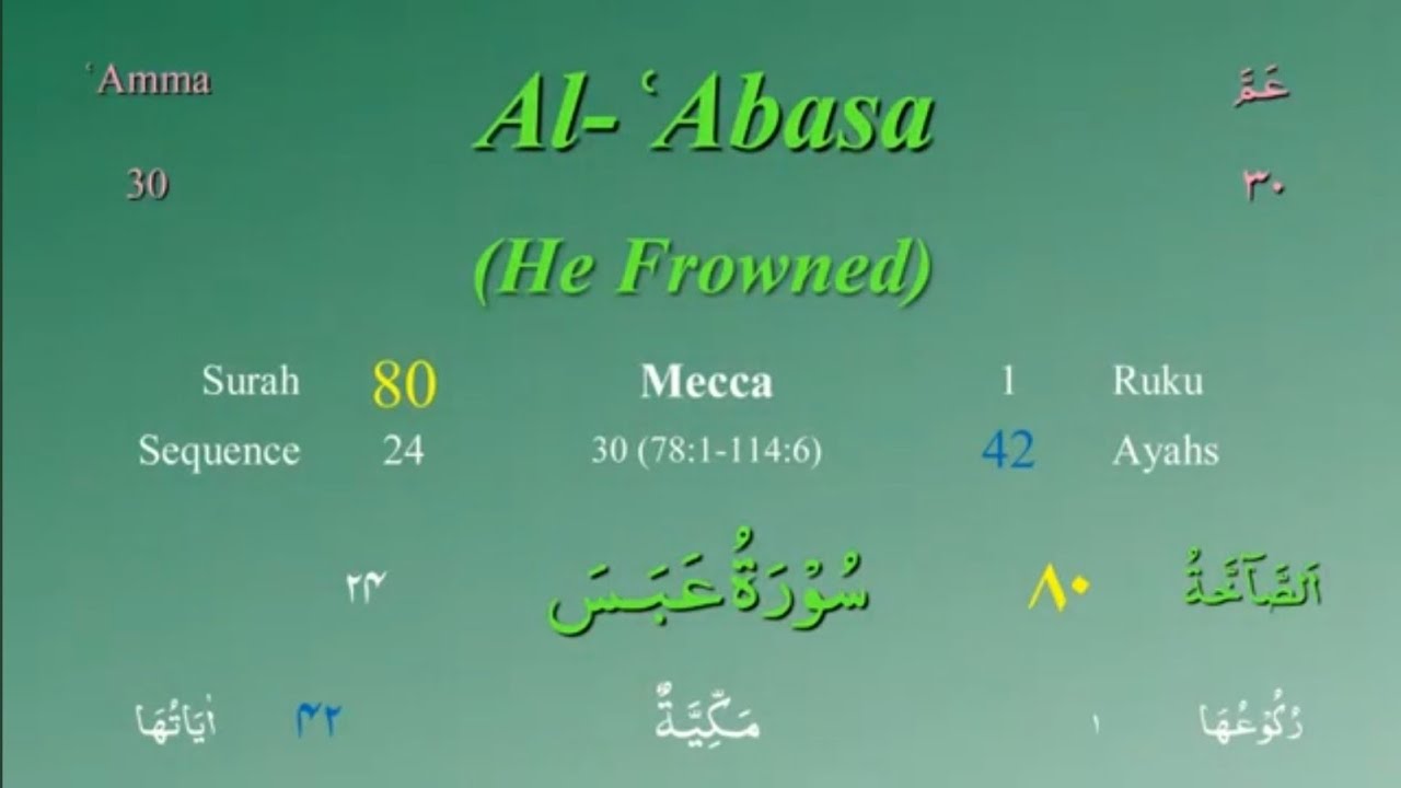 The Quran | 80. Surah Al-Abasa - He Frowned - YouTube