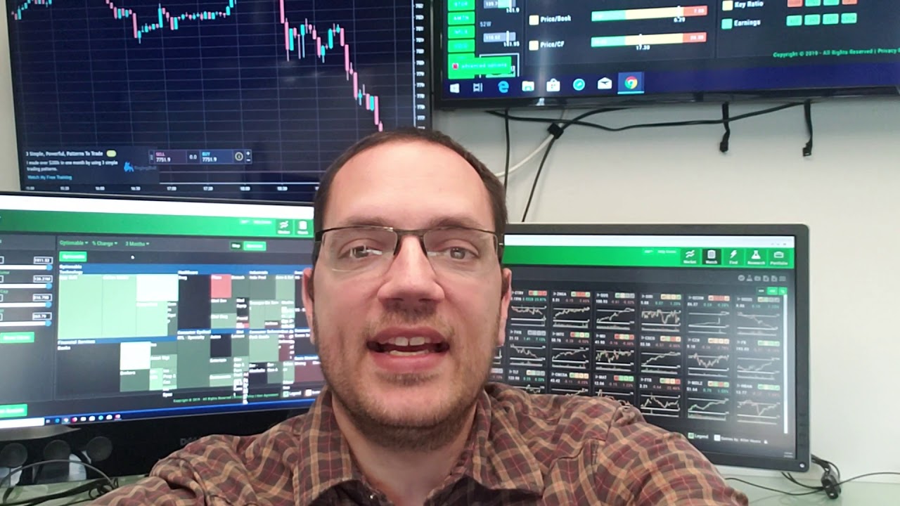 Interactive Trader | Trade Floor ideas - YouTube