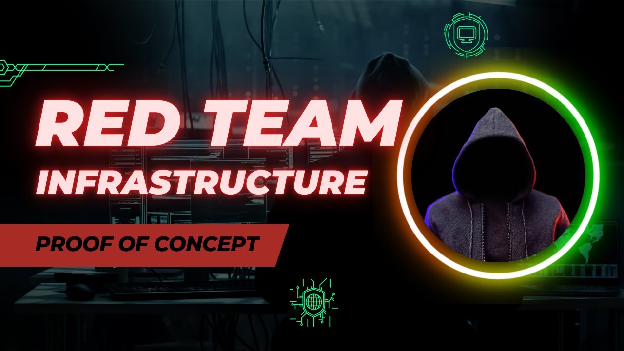 👾 Deploying Secure Red Team Infrastructure 🚀 - YouTube