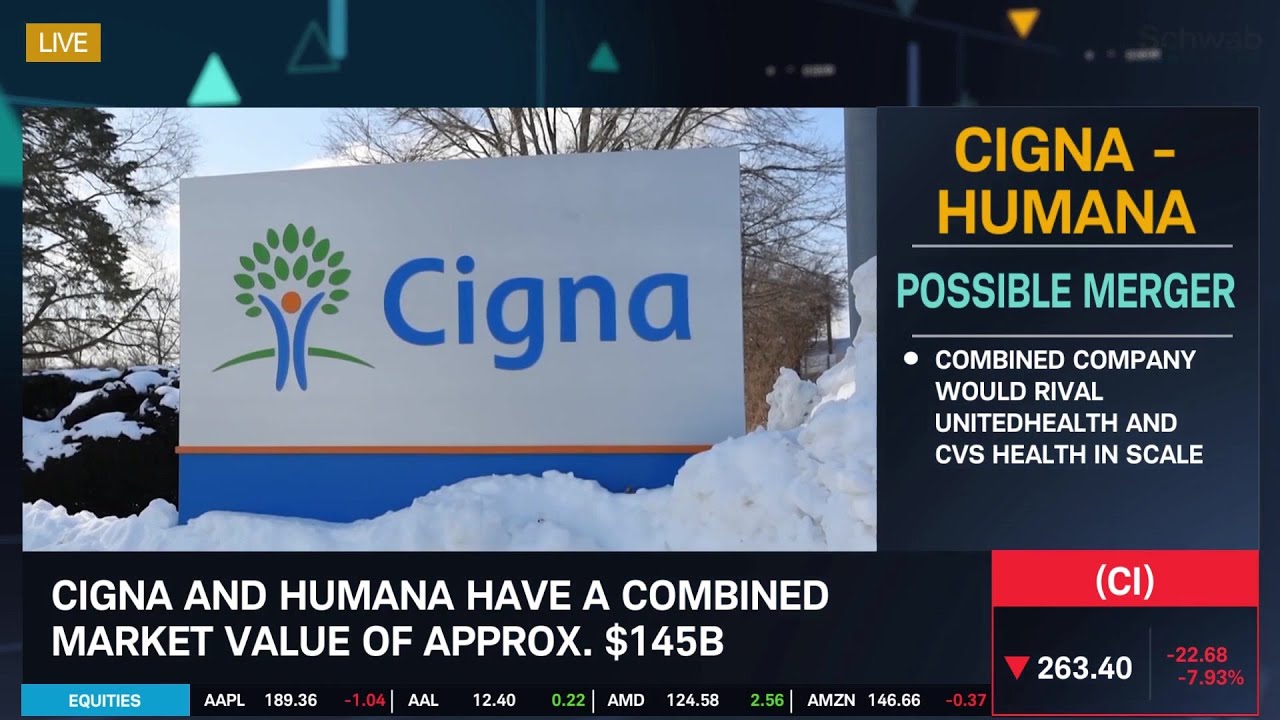 Humana (HUM) & Cigna (CI) Possible Merger, GM Reinstates Guidance - YouTube
