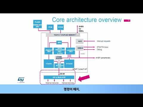 STM32F7 OLT - ARM® Cortex®-M7 core (Core) [한글자막] - YouTube