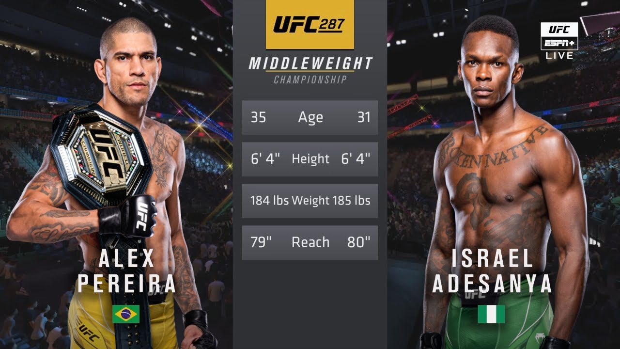 🔴 UFC 287: Alex Pereira vs. Israel Adesanya 2 | Full Fight & Highlights ...