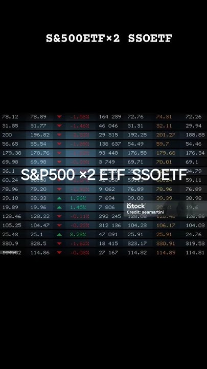 SSO ETF - YouTube