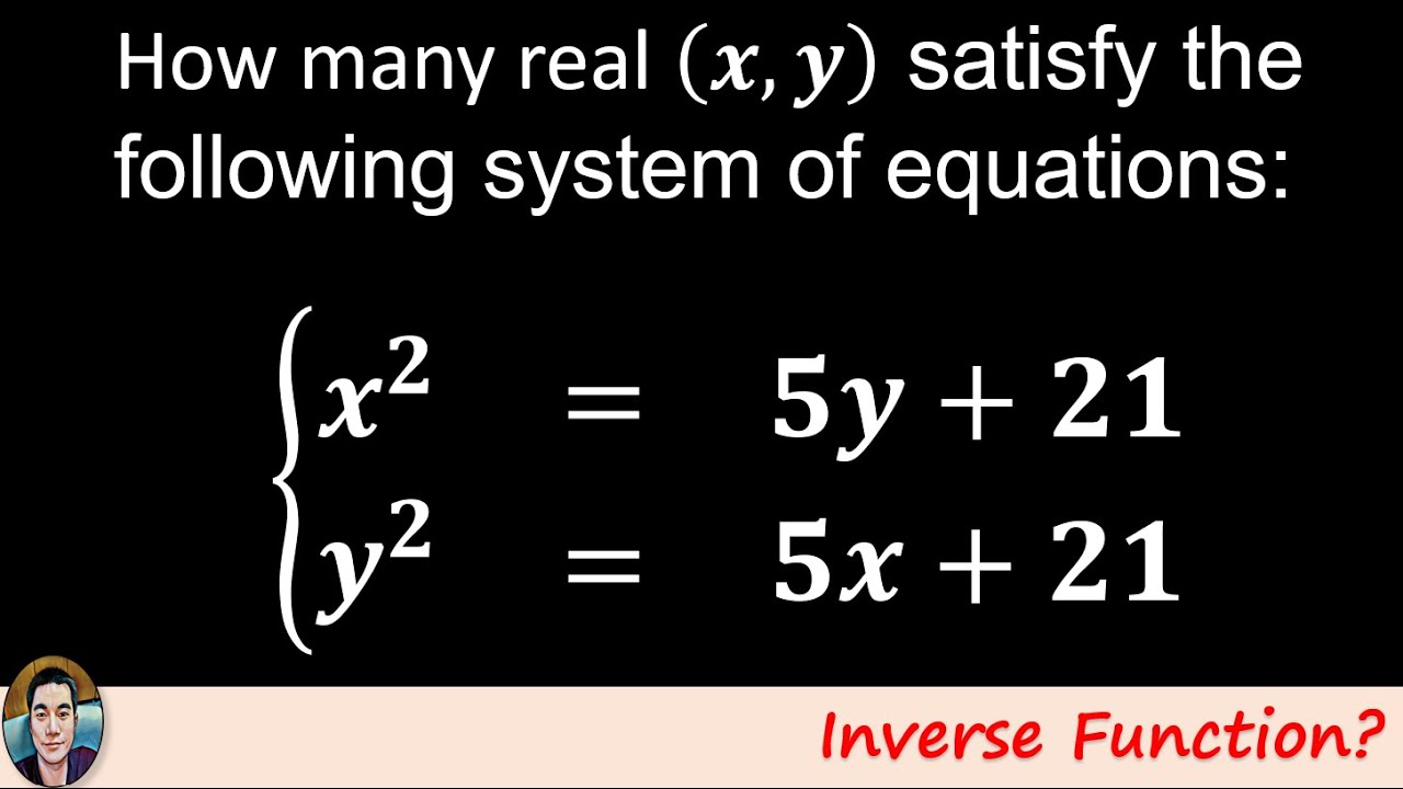 Solving a Complex System of Equations | Math Problem of the Week - YouTube