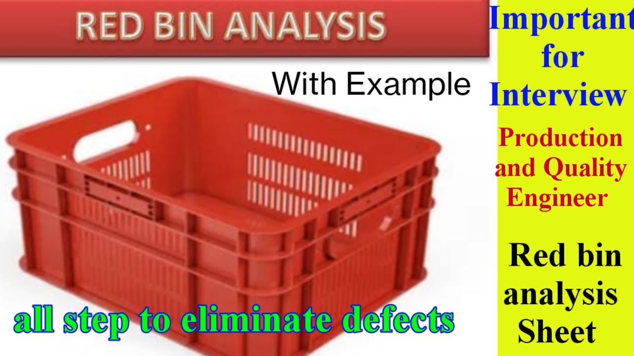 red bin analysis process | qms | quality engineer interview questions | technical baljeet ...