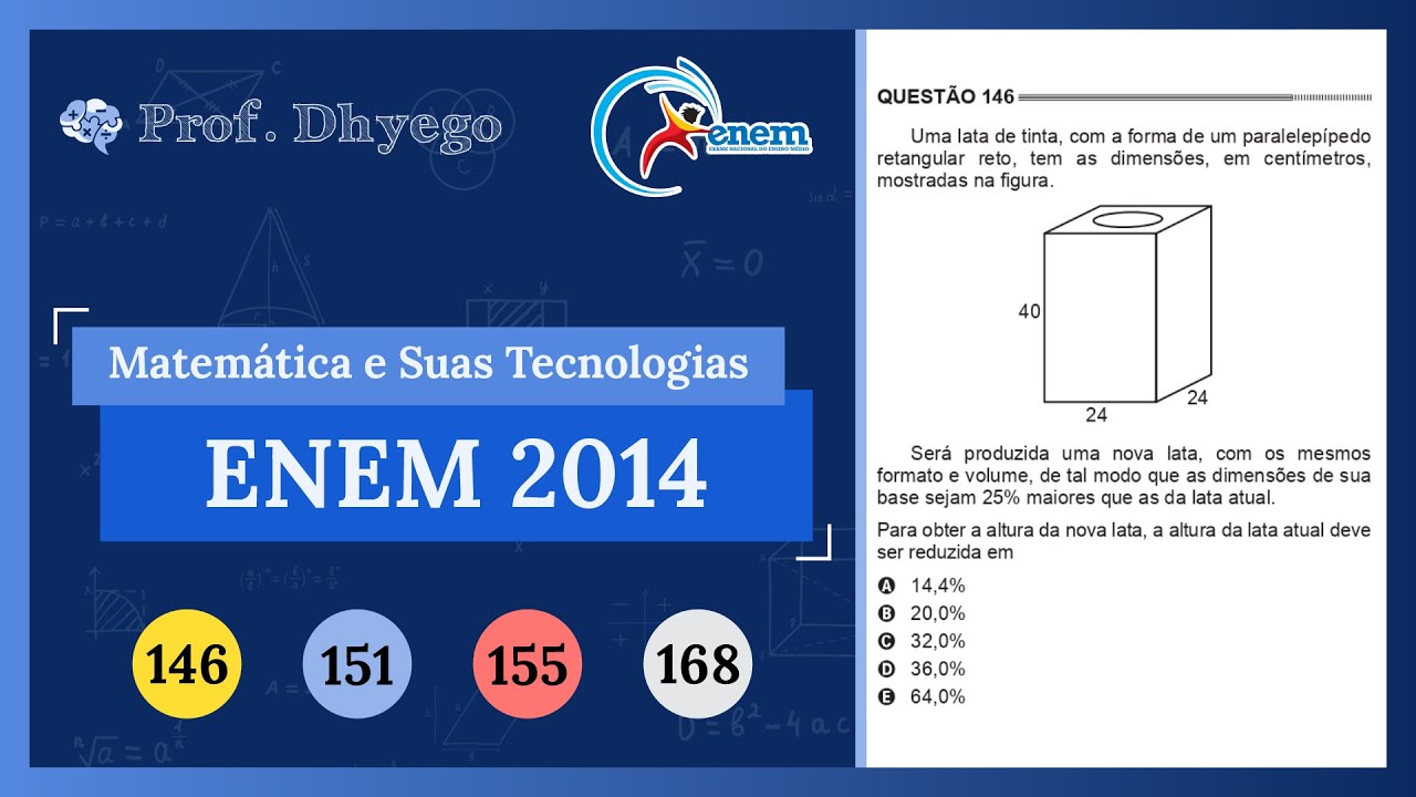 Uma lata de tinta, com a forma de um paralelepípedo retangular reto ...