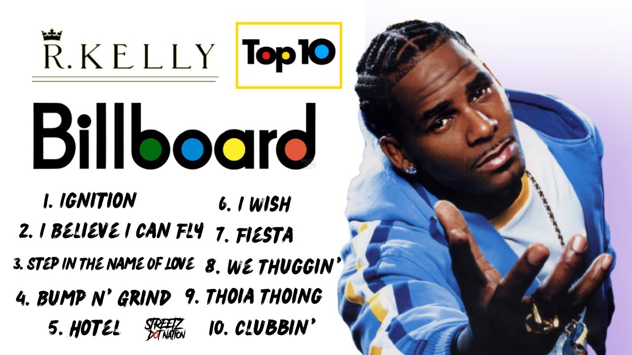 R Kelly Top 10 Billboard (Greatest Hits) Clean - YouTube