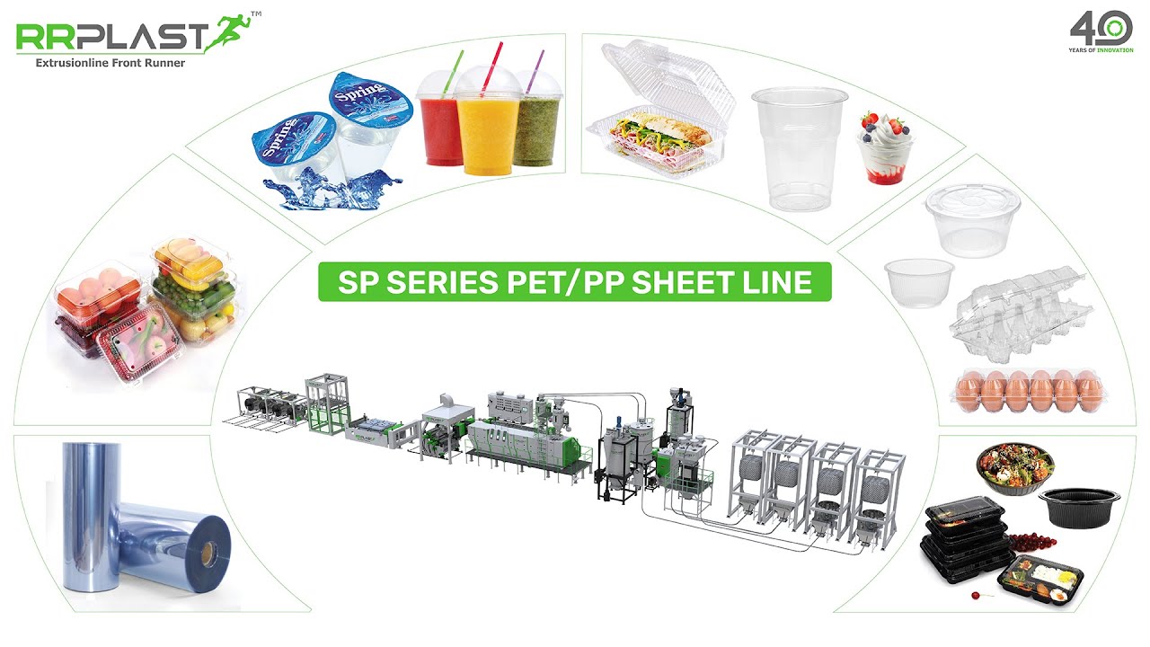 PET/PP Sheet Line | Plastic Sheet Line Machine Manufacturer | RR Plast ...