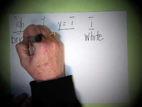 Blind Sort - YouTube