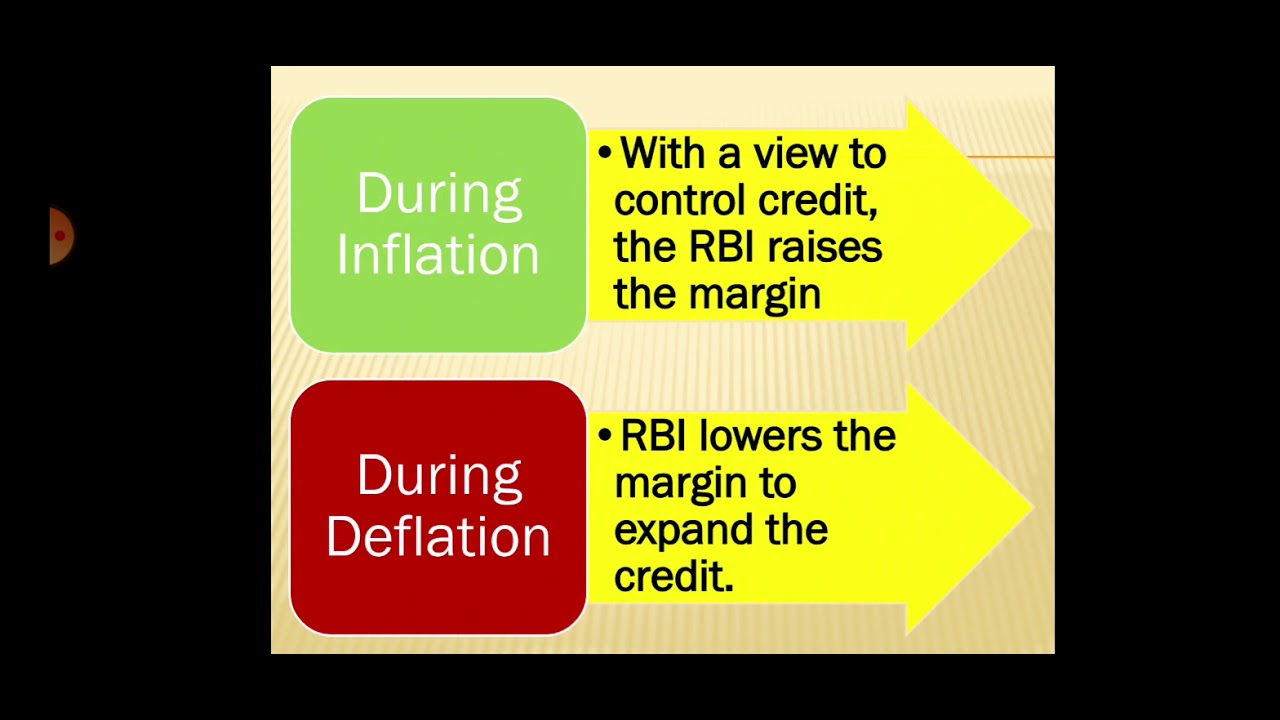 Credit Control measure of RBI Lecture -1 - YouTube
