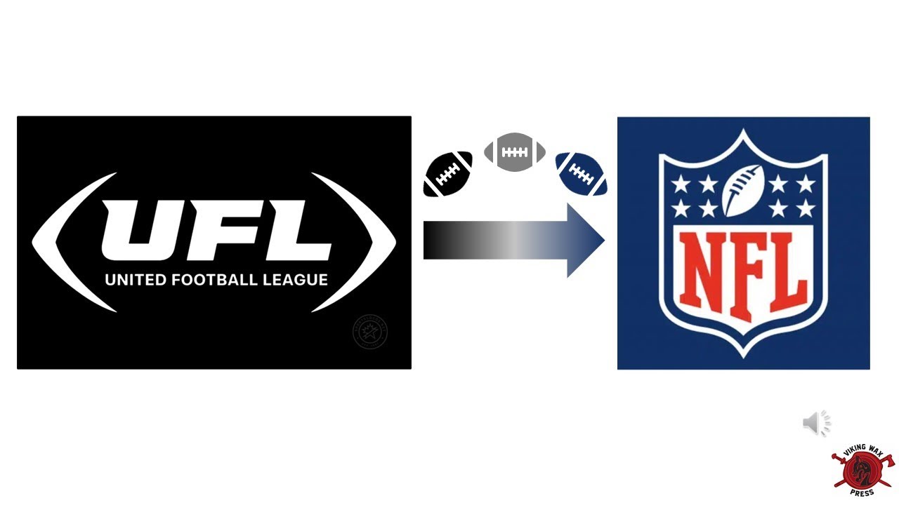 2024 UFL to NFL - Player Preview video #1 - YouTube