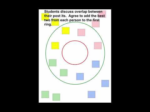 Reading Circles - YouTube