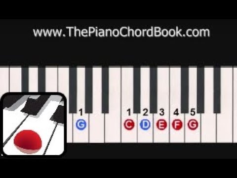 Notes & Chords Together | Tips & Tricks - The Piano Chord Book - YouTube