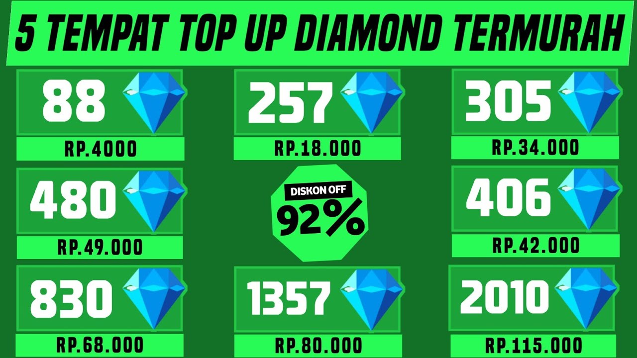 5 TEMPAT TOP UP DIAMOND MLBB TERMURAH 2024 ! TEMPAT TOP UP DIAMOND ...