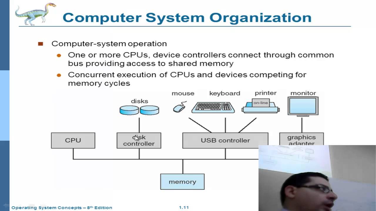 M298 Operating System Ch 1 - YouTube