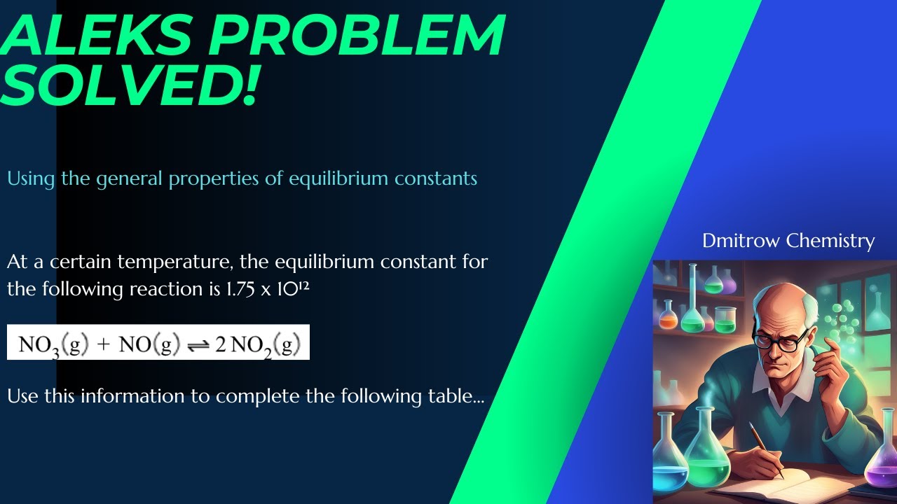 ALEKS - Using the general properties of equilibrium constants - YouTube