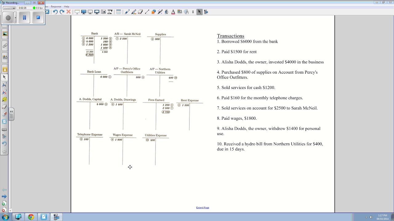 Unit 3 Activity 1 - YouTube
