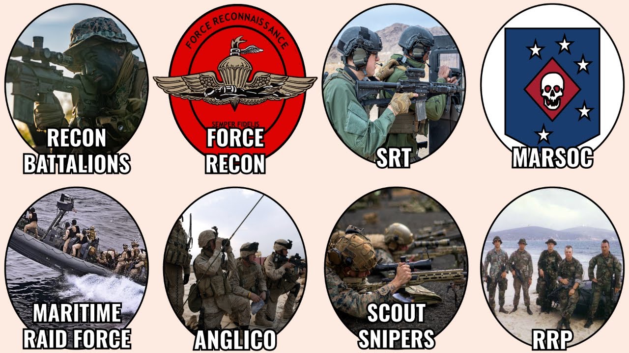 Every U.S Marine Corps Elite Unit Explained In 11 Minutes - YouTube
