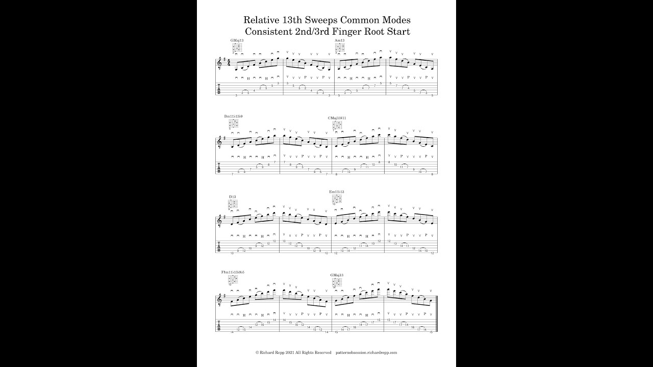 Relative 13th Sweeps Common Modes Consistent 2nd/3rd Finger Root Start ...