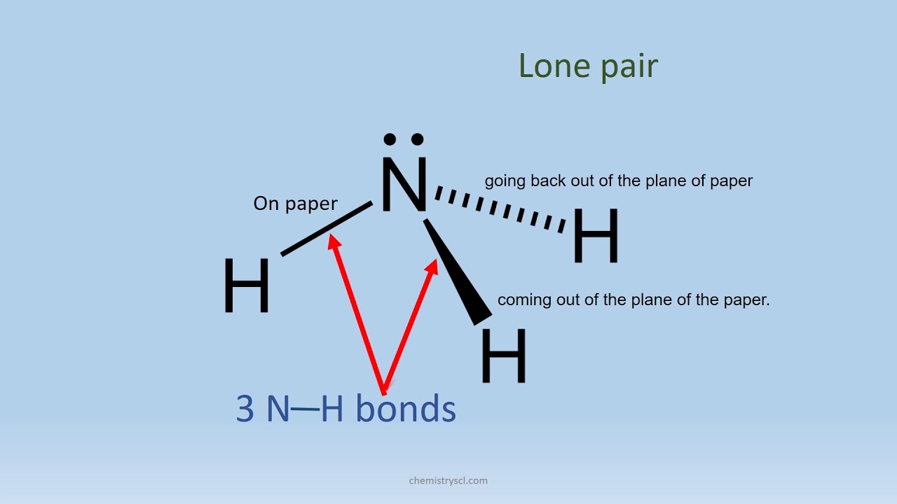 Nh3 Molecular Geometry Molecular Shapes – Exam Corner