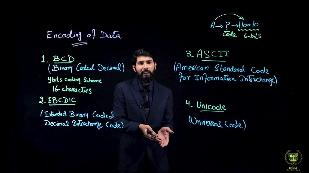 Encoding of Data ( Part 02 ) | 11TH COMPUTER SCIENCE | CHP 03 | LECTURE NO 3.3 - YouTube