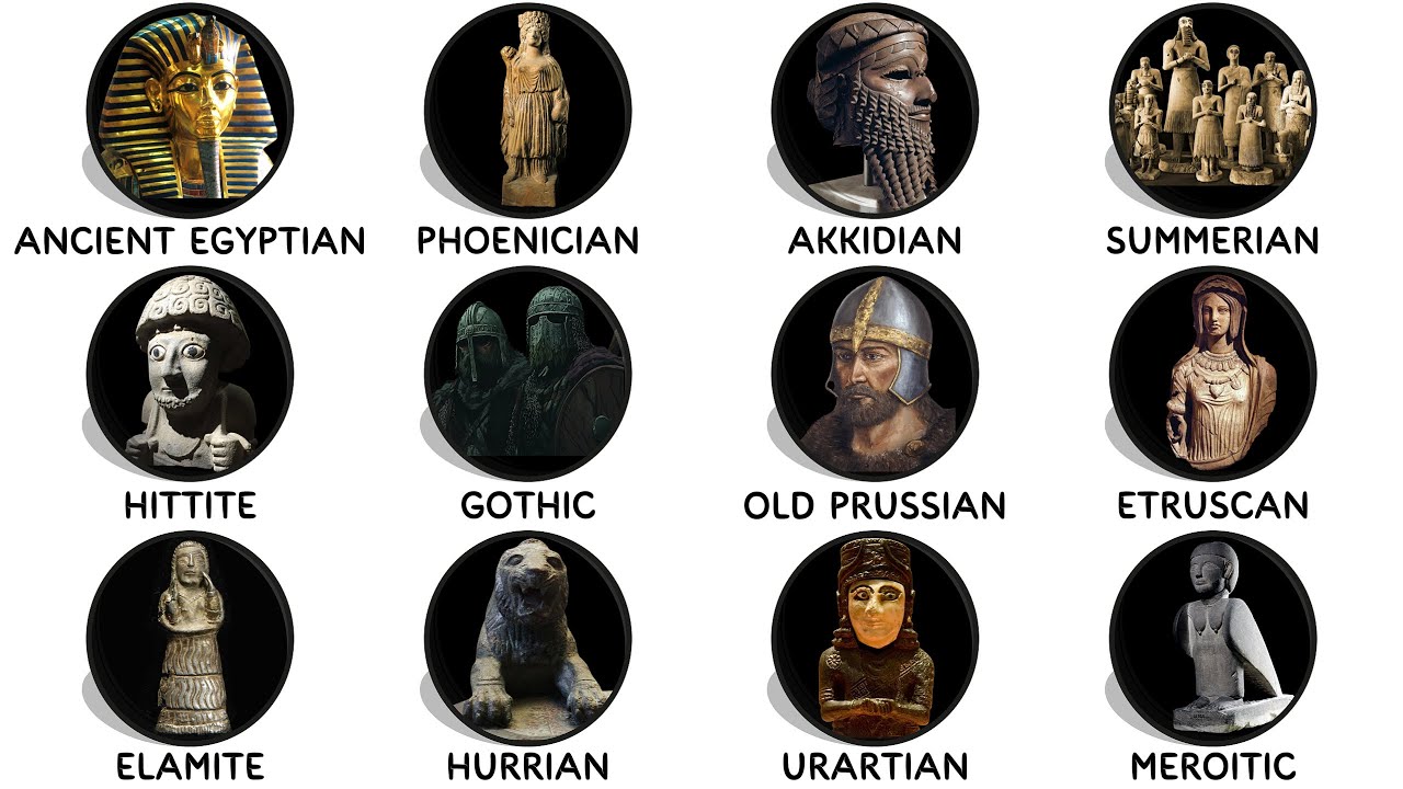 Every Extinct Language Explained in 9 minutes - YouTube