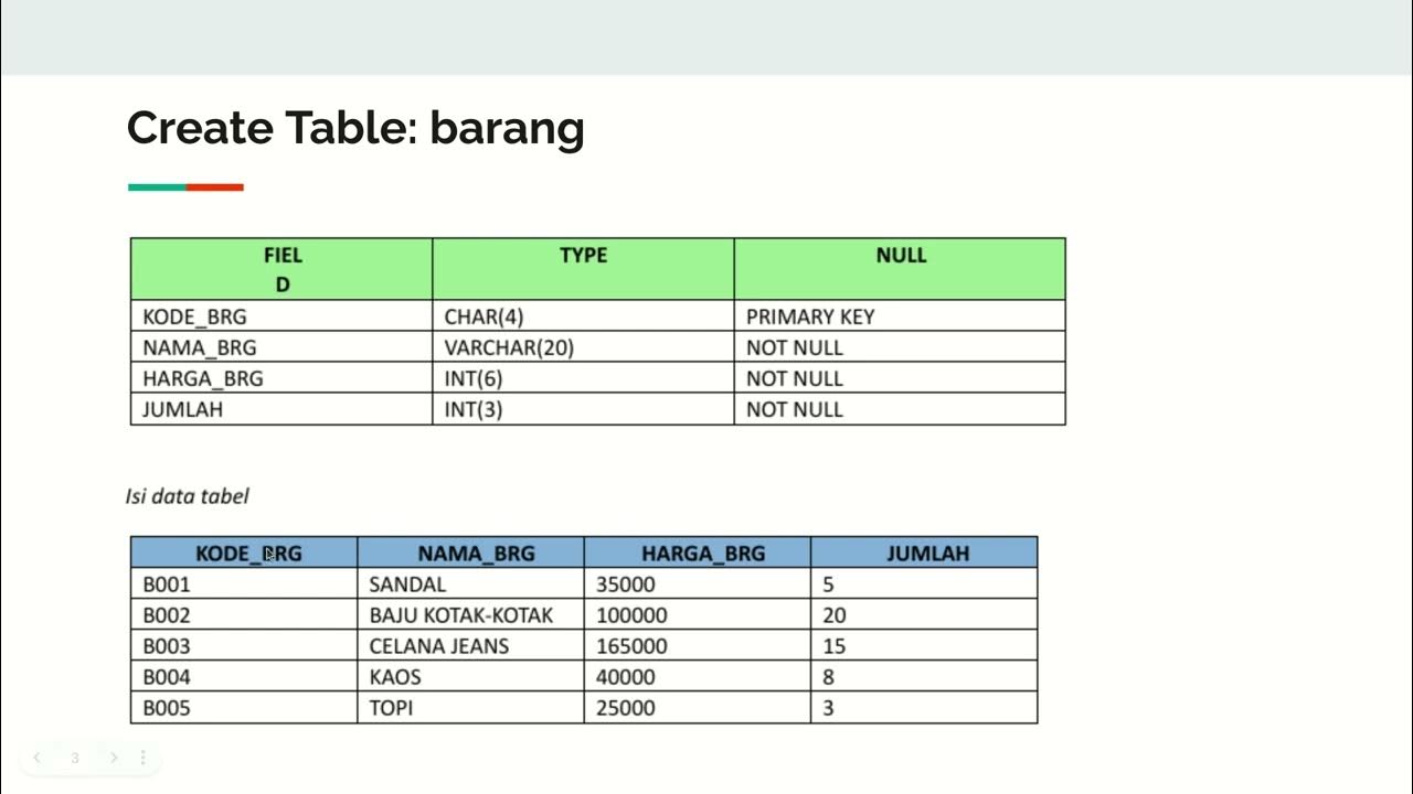 UTS Pembahasan Tugas 1 Pemrograman PL SQL - YouTube