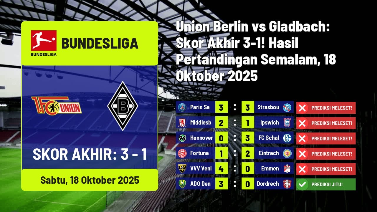 HIGHLIGHTS: Union Berlin vs Gladbach | Drama Bundesliga Penuh Gol! (18 ...