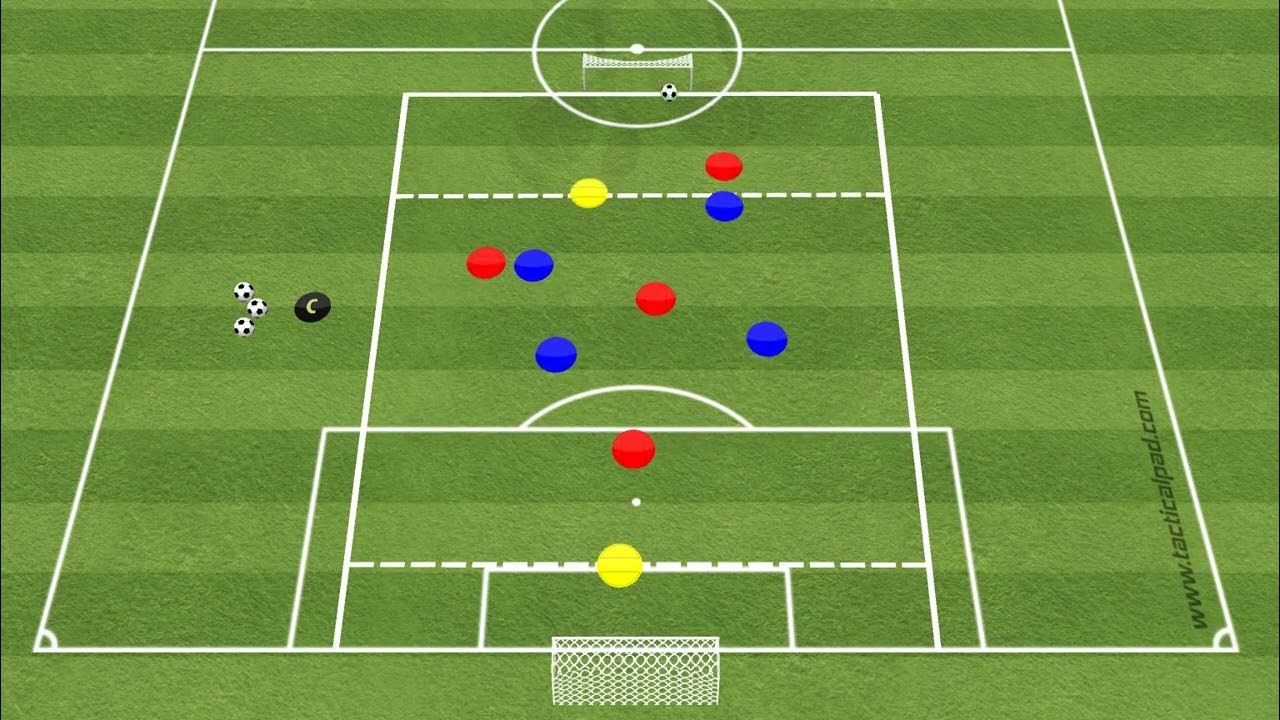 4v4 Up, Back & Through to Goal - YouTube