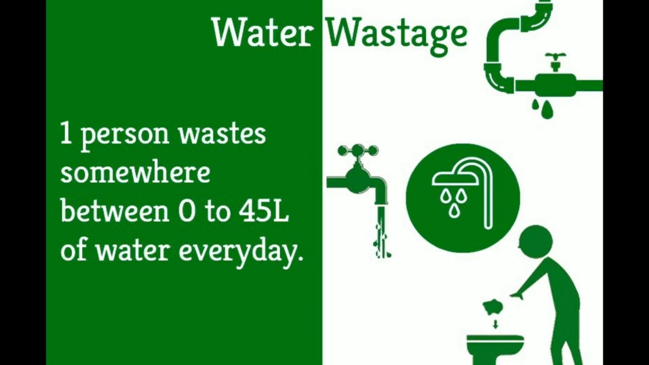 World Water Day 5 Steps to Conserve Water | #Worldwaterday - YouTube