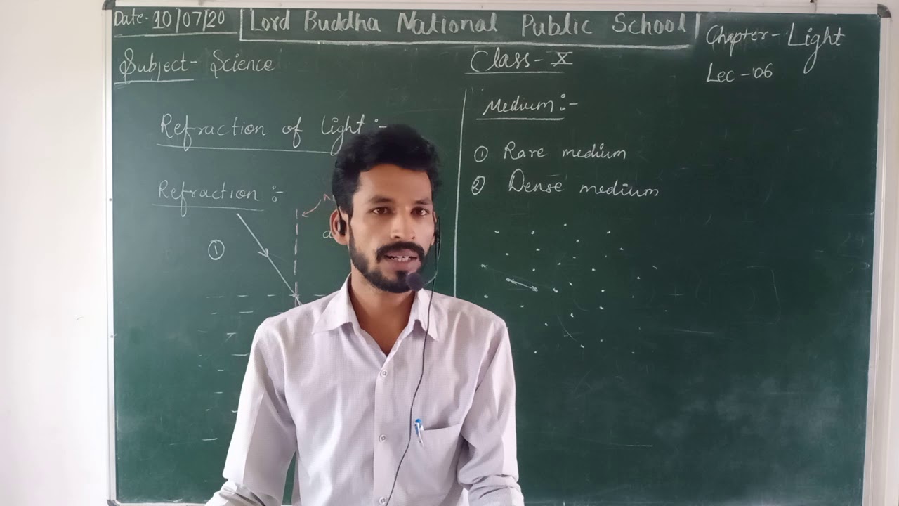 Chapter Light lecture 6 class 10 - YouTube