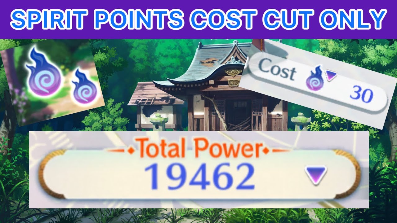 Can you beat Touhou LostWord using the least amount of Spirit Points ...