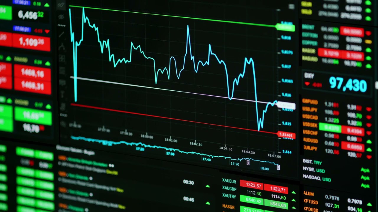 stock market trend on screen - YouTube