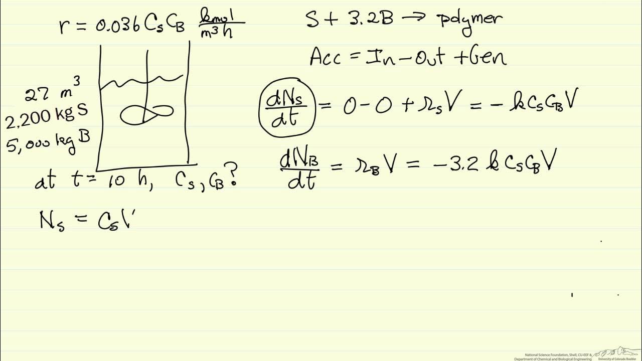 Isothermal Batch Reactor Part 1 - YouTube
