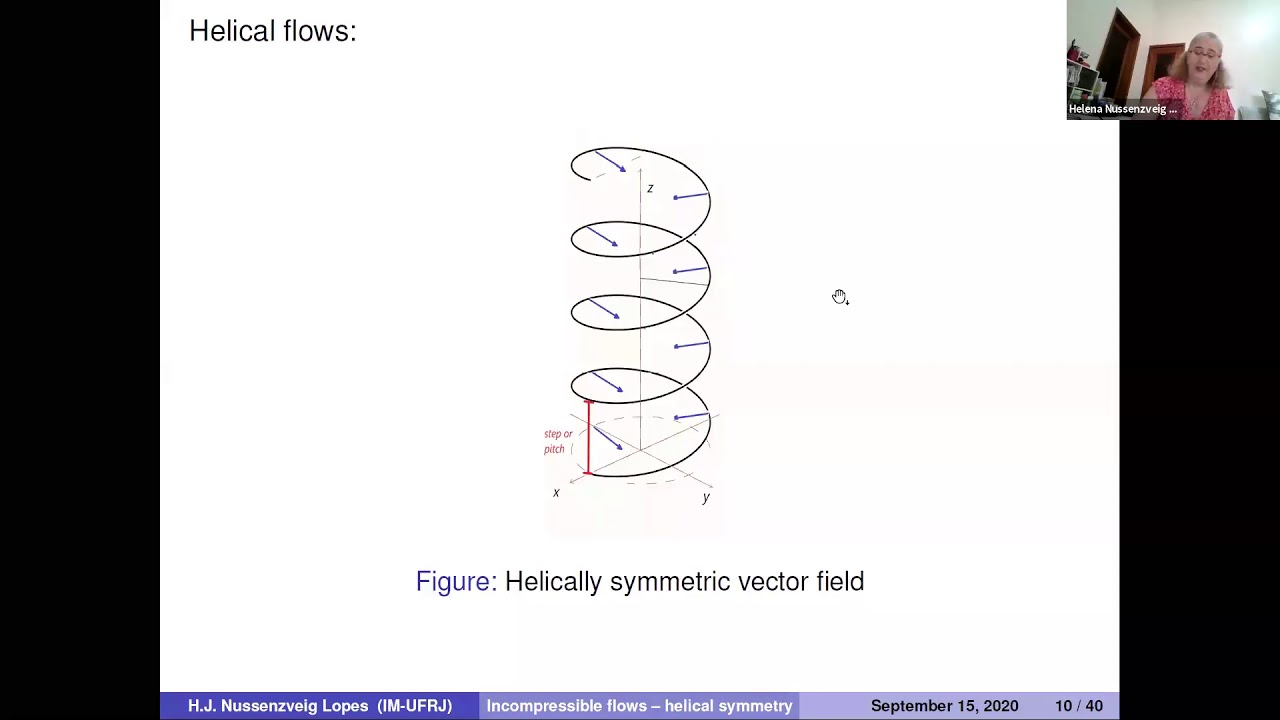 Analysis of incompressible flows with helical symmetry - YouTube