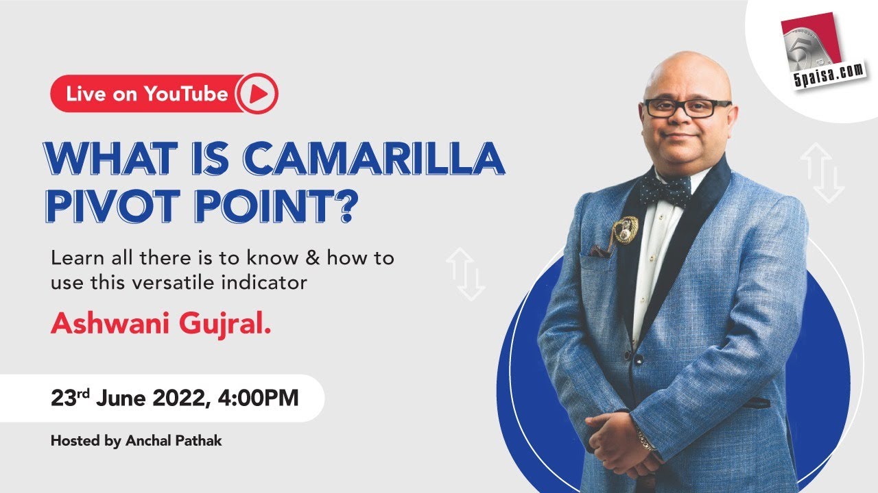 Camarilla Pivot Point: Learn how to use versatile indicator ...