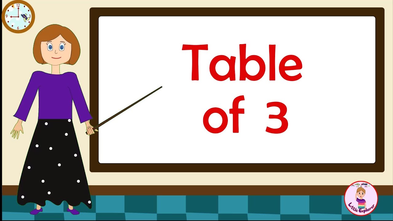 Table of 3 | 3 x1=3 Multiplication | Learn Multiplication Table of 3 ...